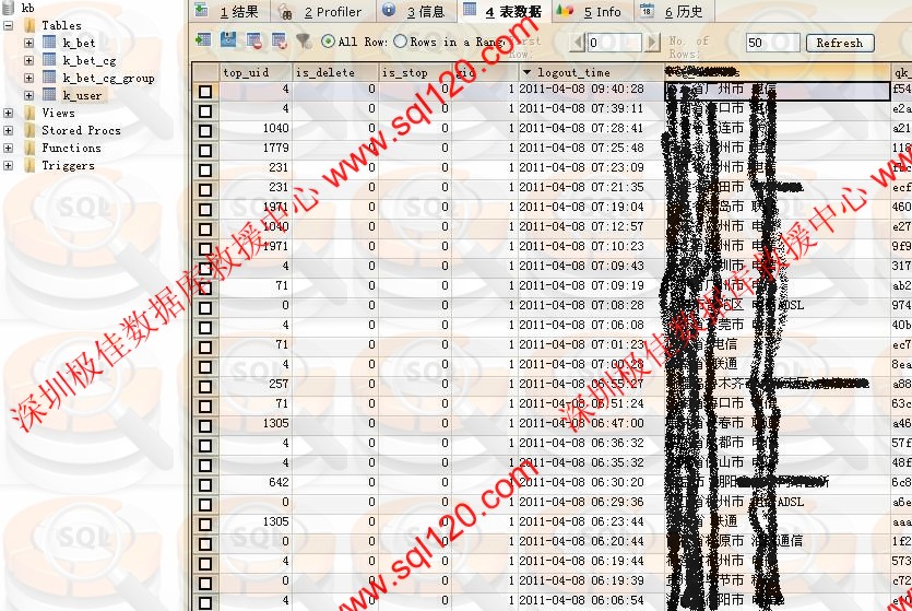 Mysql Drop表数据恢复 Drop数据库恢复 Mysql恢复