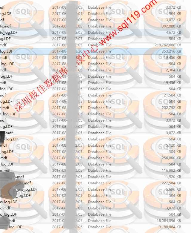 Mssql 数据库删除恢复 Sql 数据库丢失数据恢复 Sql数据库勒索病毒数据恢复